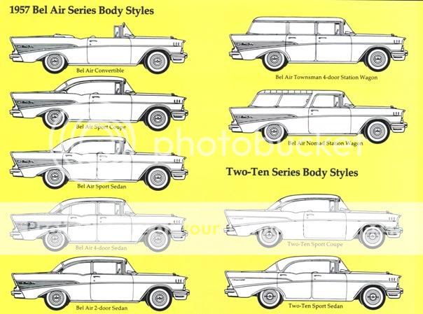 *57 two door hard top door adjustment | Chevy Tri Five Forum