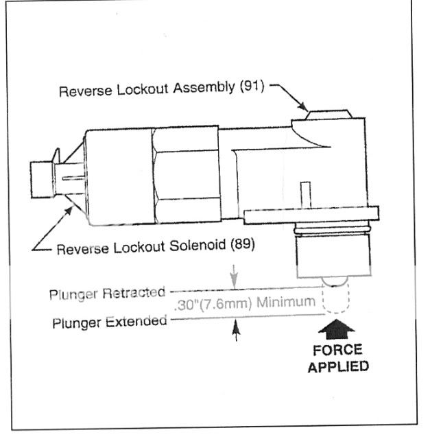 t56 reverse lockout question | Chevy Tri Five Forum